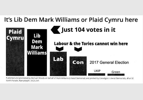 ‘Misleading’ Liberal Democrats leaflet complaint dismissed | cambrian ...
