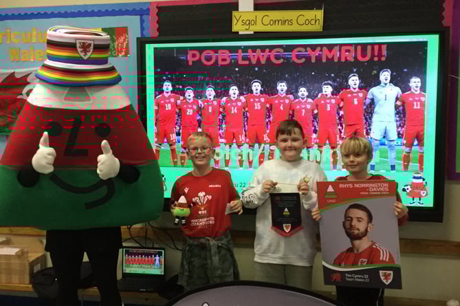 World Cup 2022: Kids enjoy kickabout with Mistar Urdd ahead of Wales ...