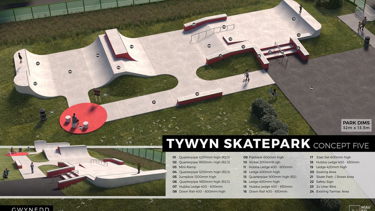Tywyn skatepark plans released | cambrian-news.co.uk