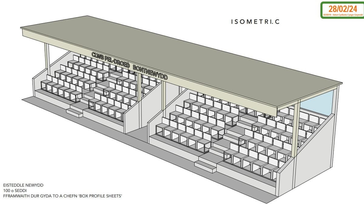 New 100-people spectator stand planned for Gwynedd football club ...