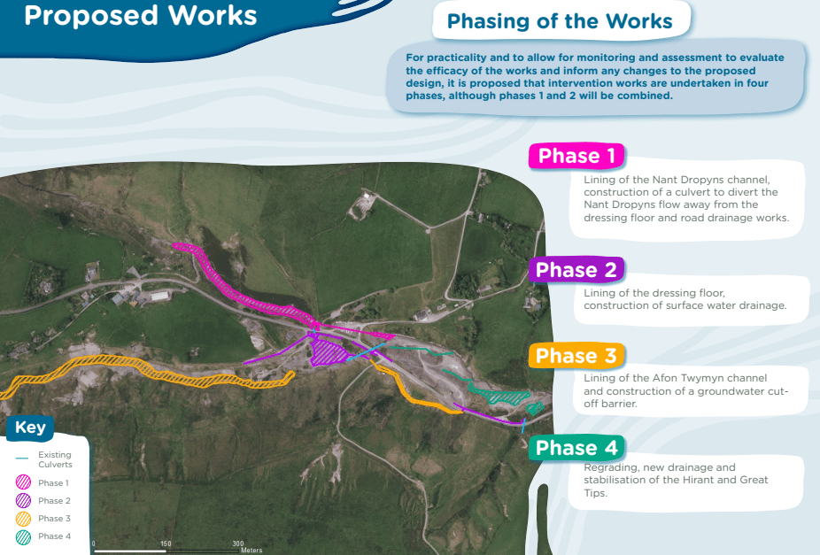 Public consultation to be held to address the 20km of river pollution ...